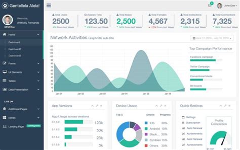Free Bootstrap Admin And Dashboard Templates UIdeck