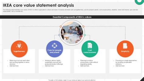 Core Values Analysis Powerpoint Templates Slides And Graphics