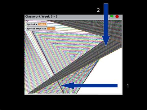 Scratch Classwork Ppt