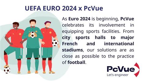 pcvue asia pacific on linkedin scada iot bms euro2024
