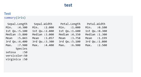 Highlighting Issue In Quartos Docx Output Format Publishing Your