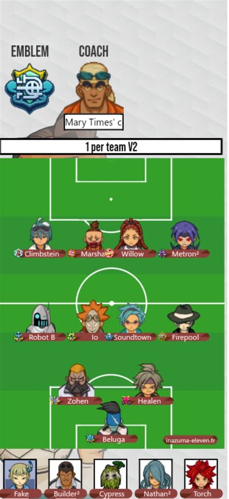 Creating An Inazuma Eleven Team Using Only One Character From Every