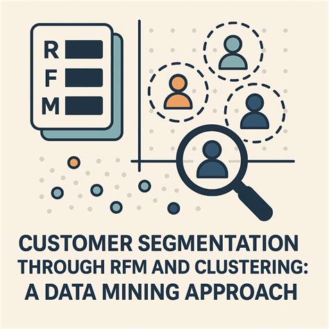 Unleashing Customer Insights A Guide To Rfm Analysis Using Power Bi