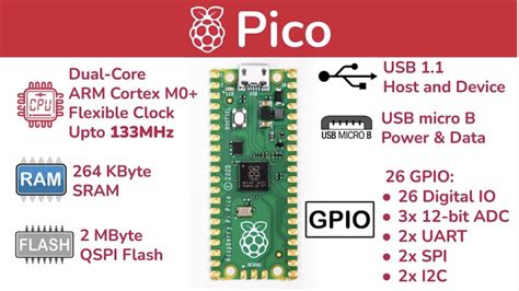 Raspberry Pi Pico Microcontroller Board Shopee Thailand