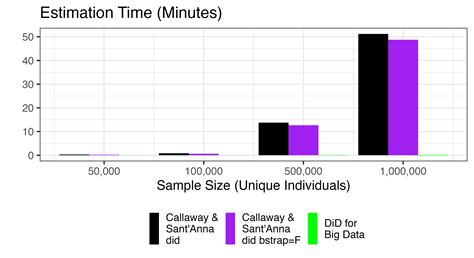 April 2023 “top 40” New Cran Packages R Bloggers