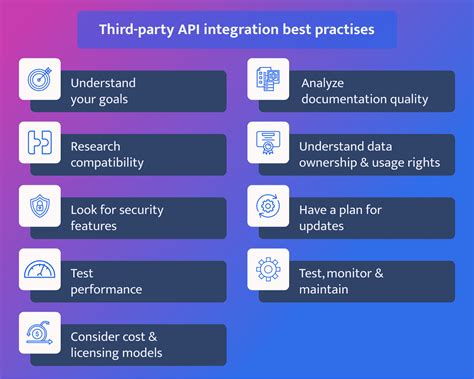 How To Integrate Third Party Apis To Your Mobile App