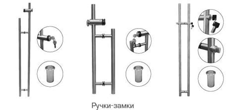 Дверные ручки - компания Титан