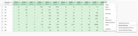 How To Convert Excel Numeric Dates To Date Data Type In R By Kan