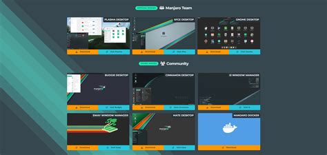 【manjaro Linux】arch Linux派生ユーザーフレンドリーなos Activetks Note 【manjaro Linux】arch Linux派生ユーザーフレンドリーなos Activetks Note