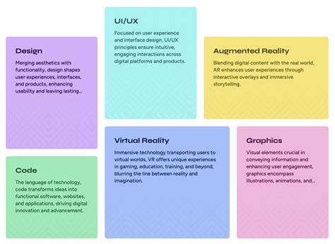 discover array — a vibrant and playful way to organize content on ghost