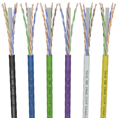 ONE Series CAT U UTP M Pro Box Kordz Australia