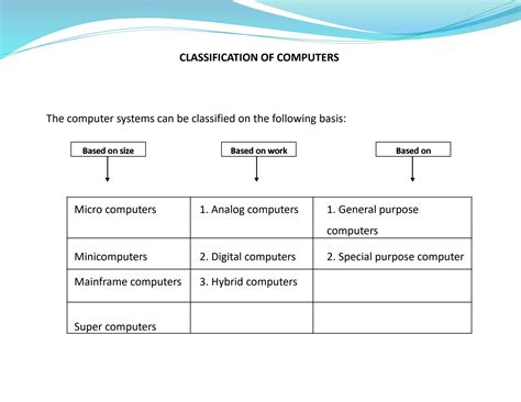 SOLUTION: Classification of computers - Studypool