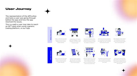 Nft Aggregator App Behance