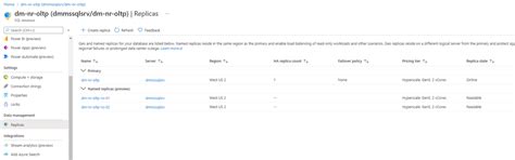Azure Sql Database Hyperscale Named Replicas Are Now In Preview Dr