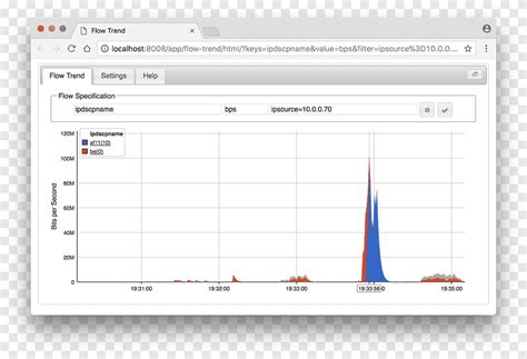 Computer Program Line Screenshot Font Computer Text Computer Png Pngegg