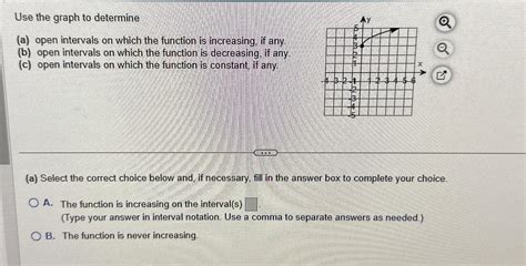 Solved Use The Graph To Determine A Open Intervals On Chegg Com