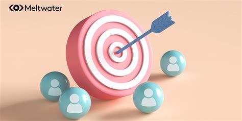 Target Group Analysis Understanding Your Ideal Customers