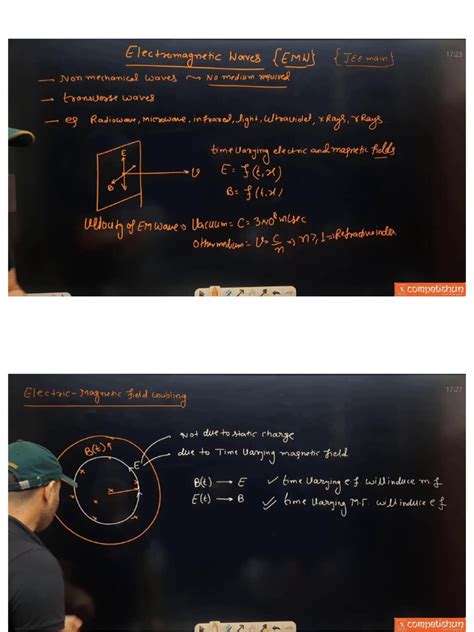 Emw Physics Notes Pdf