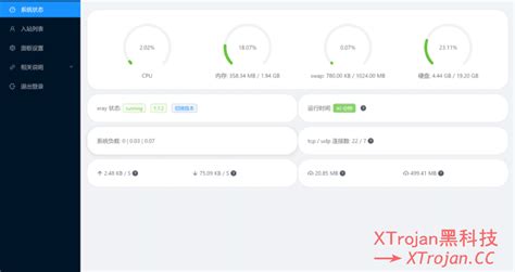 如何在x ui上部署Vless Trojan Reality节点的图文教程 XTrojan黑科技