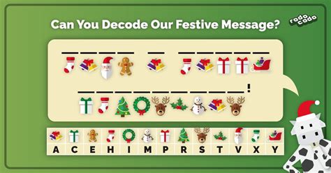 Rodocodo On Linkedin Edchat Caschat Compsci Primaryeducation Teachingresources