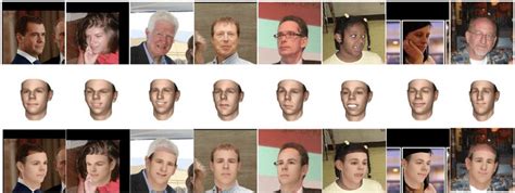 pifr pose invariant 3d face reconstruction