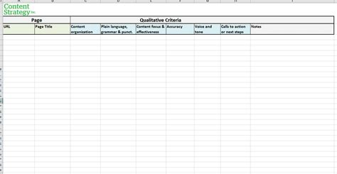 Quality Audit Template Excel