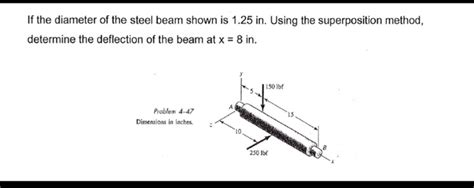 If The Diameter Of The Steel Beam Shown Is 125 In Using The Superposition Method Determine