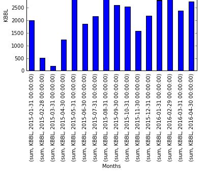 Matplotlib Tick Labels Change Date Format Stack Overflow