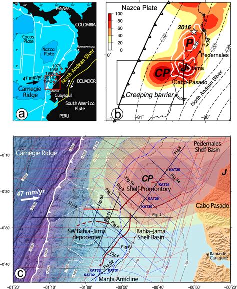 Geodynamic Setting Bathymetry Inter‐seismic Coupling And Location Of Download Scientific