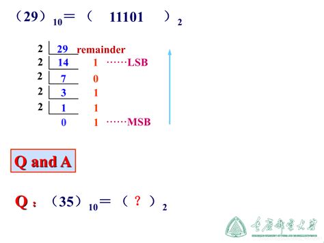数字电路基础二进制增值表 Csdn博客