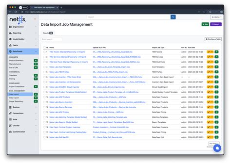 Netos Insights Netos Netos Insights Netos