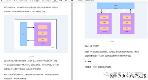 Java面试难？啃完阿里老哥这套java面试速成笔记，随便拿offer Csdn博客