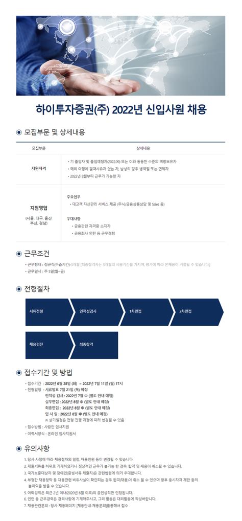 하이투자증권 채용공고 신입사원 채용 2022년 채용 하이투자증권 채용공고 신입사원 채용 2022년 채용