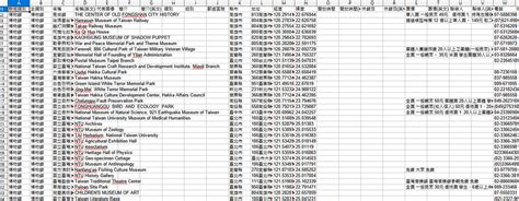 73 Pandas Matplot Hant Medium
