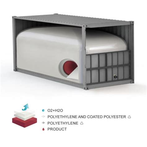 Flexitanks Dhl Global Forwarding Nigeria