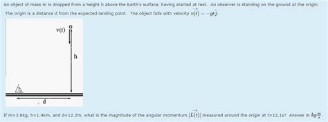 Solved An Object Of Mass M Is Dropped From A Height H Above