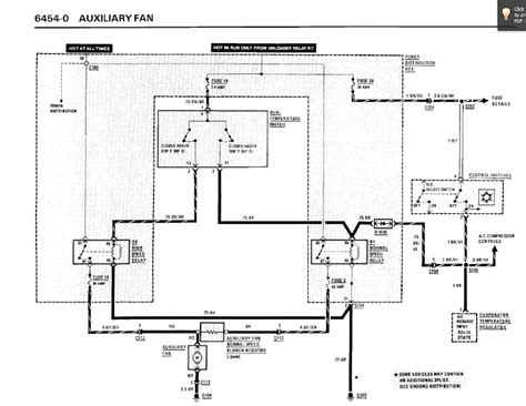 Dual Radiator Fan Wiring Diagram Circuit Diagram