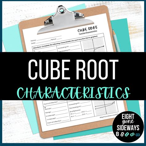 cube root function characteristics and features worksheet classful
