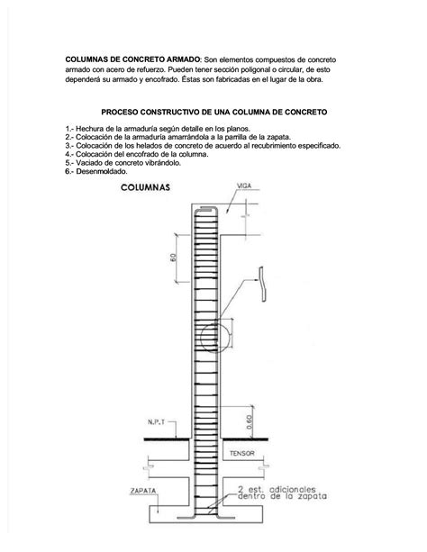 pdf columnas de concreto armadodocx compress carloss medrano página