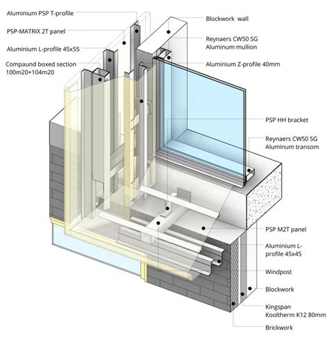 Rainscreen Cladding Installers Tandt Facades Rainscreen Cladding And Sfs