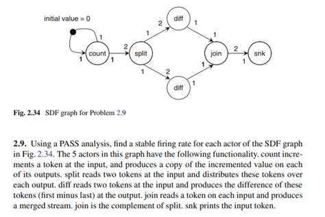 From The Book A Practical Introduction To