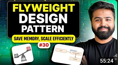8weekslldchallenge Systemdesign Flyweightpattern Designpatterns Lowleveldesign