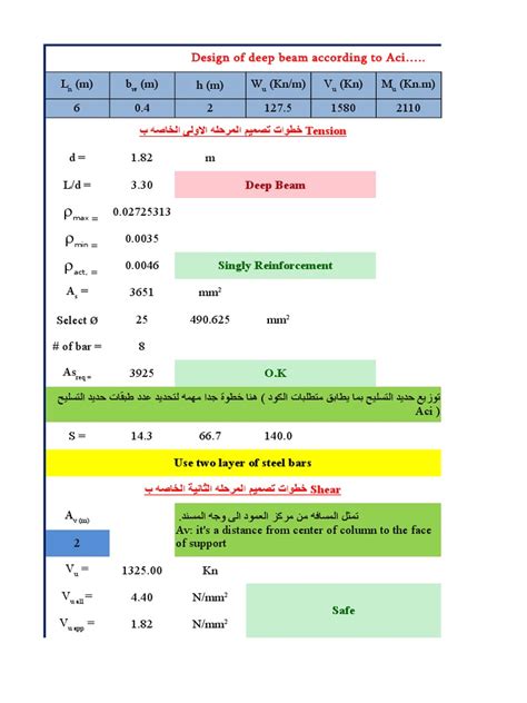 تصميم Deep Beam