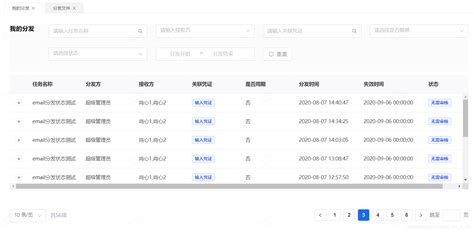 Ant中的table和pagination表格分页结合使用 手写分页a Table Pagination Csdn博客