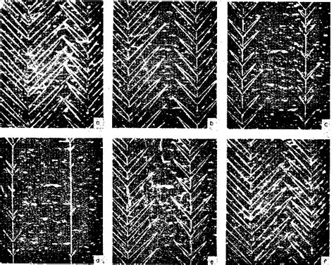 Figure 13 From Magnetic Domain Patterns Semantic Scholar