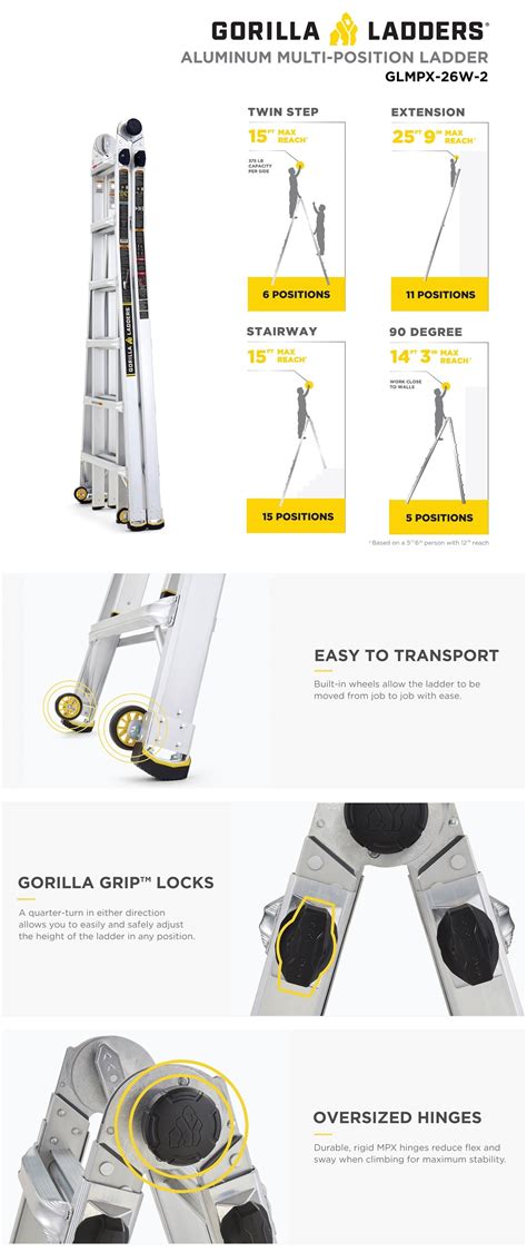 Gorilla Ladders 26 Ft Reach Mpxw Aluminum Multi Position Ladder With Wheels 375 Lb Load
