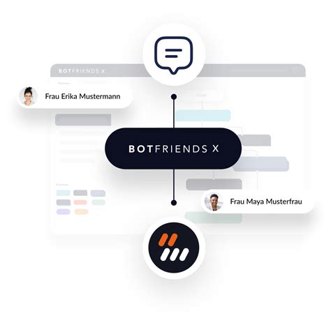 novomind chatbot integration botfriends