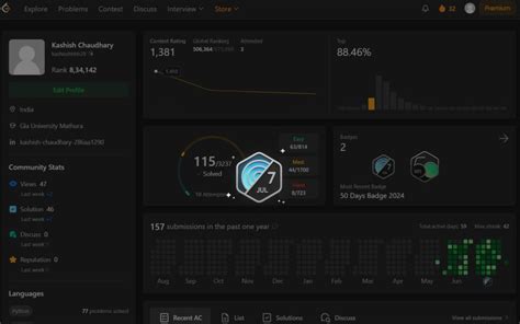 Kashish Chaudhary On Linkedin Leetcode Python Coding