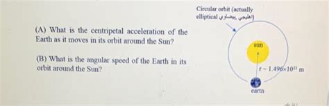 Solved A What Is The Centripetal Acceleration Of The Earth Chegg
