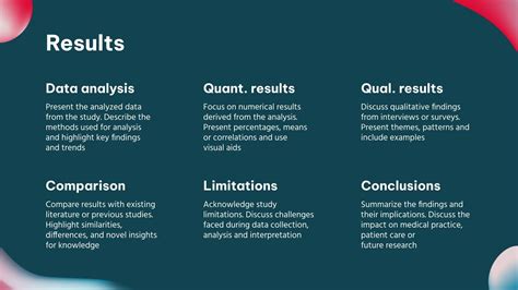 Hyponatremia Diagnosis And Detection Breakthrough